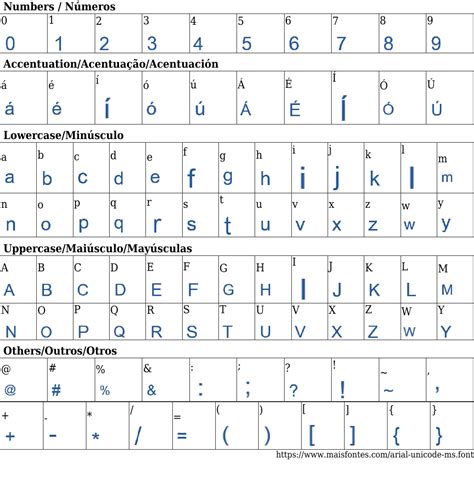 Arial Unicode Ms Descargar Fuente Gratis Maisfontes