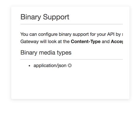 Api Gateway Lambda Compression Configuring Gzipped Json Responses
