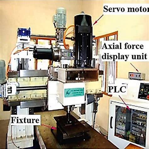 Picture Of Fssw Tools Used To Make Dissimilar Al Mg Spot Joints Having Download Scientific