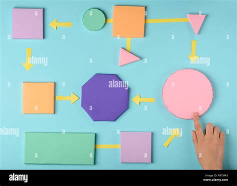 Woman Building A Flow Chart Making The Right Decision Mechanism Algorithm Concept Stock Photo