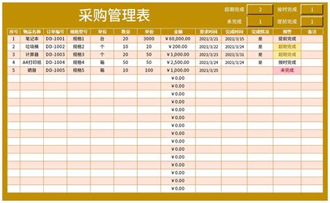 黄色采购管理表excel模板 完美办公