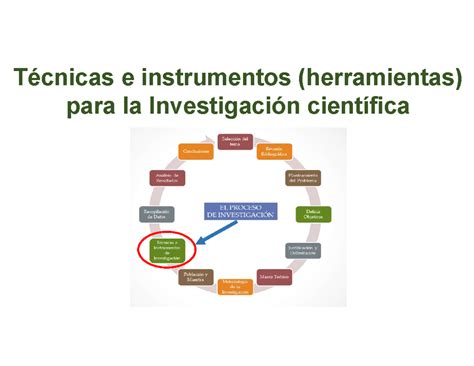 Instrumentos Para La Investigación Técnicas E Instrumentos