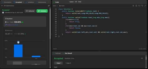 Learned About Data Structures And Algorithms Ketan Suthar Posted On