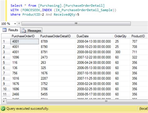 Sql Server 2012 Fix Error 366 The Query Processor Could Not Produce A Query Plan Because