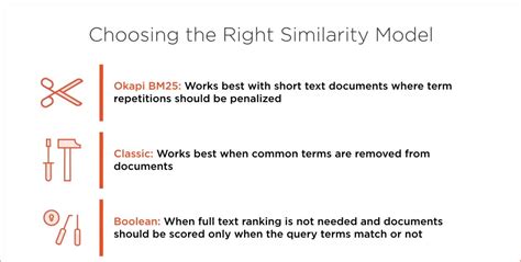 Python How To Read The Text From A  Or Png File With Pandas Or