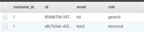 Excel User Defined Filter Not Working As Expected Contains Interpreted As Ending With