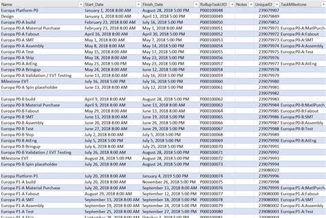 DbNet Programming Projects VbaConnection