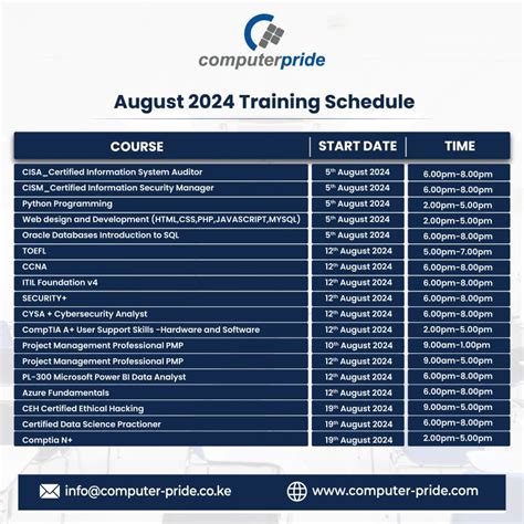 Computer Pride On Linkedin Computerpride Mombasa Nairobi Itcourses It Toefl Cisa…