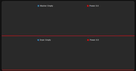 Lovelace Mini Graph Card Dashboards And Frontend Home Assistant Community