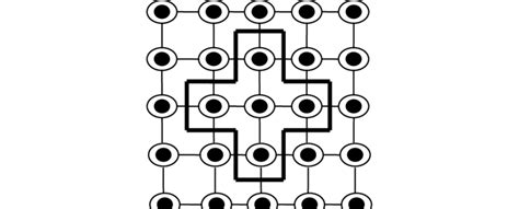 Cellular Model Of Parallelization Download Scientific Diagram