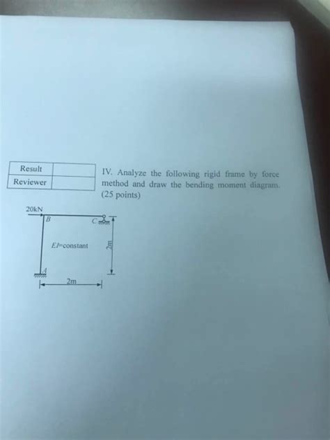 solved result iv analyze the following rigid frame by force