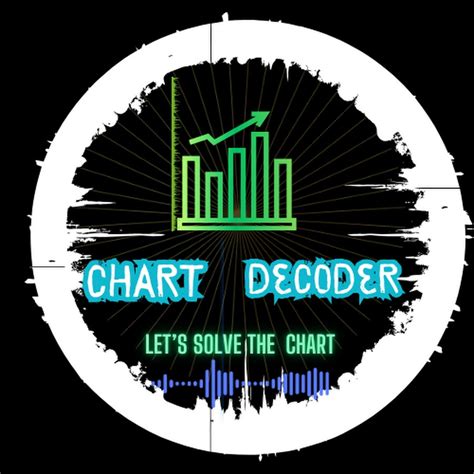 Chart Decoder Youtube Chart Decoder Youtube
