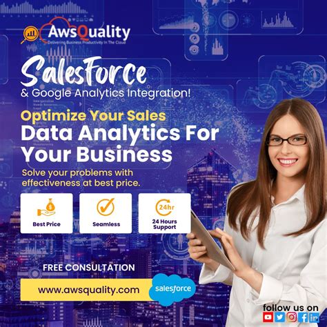 Awsquality On Linkedin Leads Productivity Optimization Management Development Salesforce…