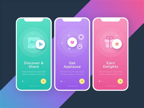 How To Make A Secure Folder On Iphone Kseima