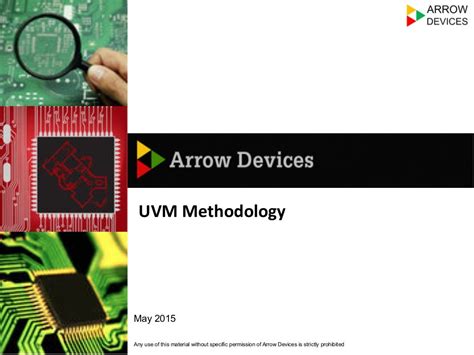 Uvm Methodology Tutorial