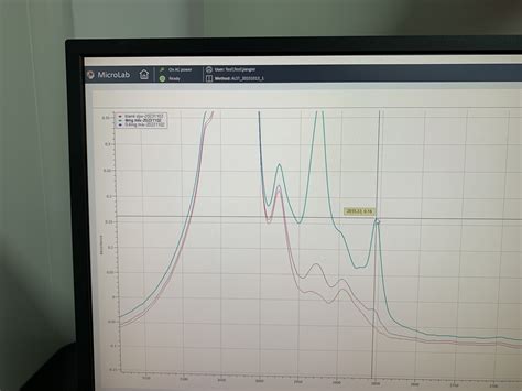 For The Quantification Of Hexadecanoic And Octadecanoic Acids Forum Molecular Spectroscopy