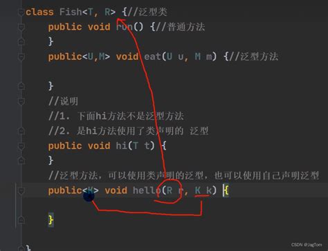 Java泛型详解与应用 Csdn博客