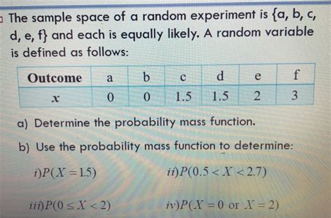 Solved The Sample Space Of A Random Experiment Is A B