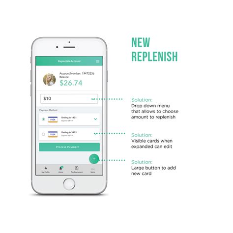 Sunpass App Redesign