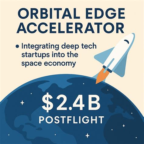 🛰️ Iss National Lab Launches Orbital Edge Accelerator For Space Startups Sber 500