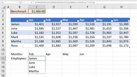 How To Use Bycol And Byrow To Evaluate Data Across Columns And Rows In Excel Techrepublic