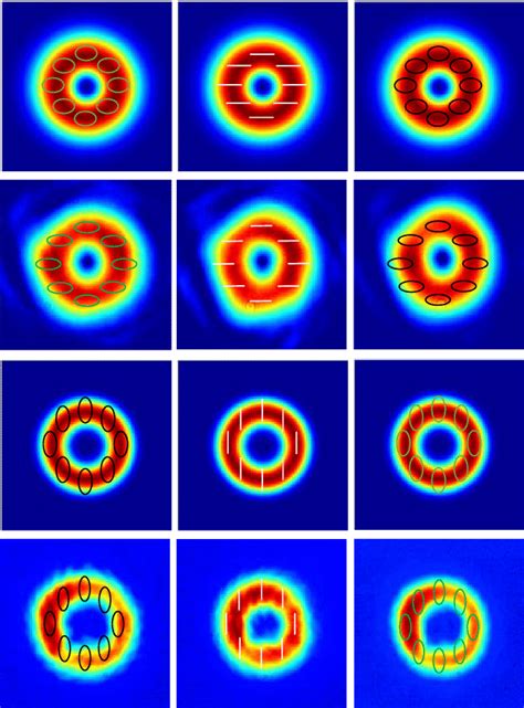 Theoretically Predicted And Experimentally Measured Intensity Patterns