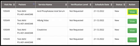 Ipd Lab Test Medixcel Support