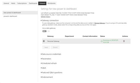 solved incremental refresh issue microsoft fabric community