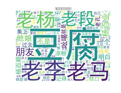 实验 4：列表与字典应用 Csdn博客