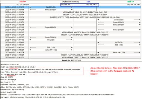Oracle Sbc Admin Task Basic Local Routing Table Lrt Where Is My Voice Packet
