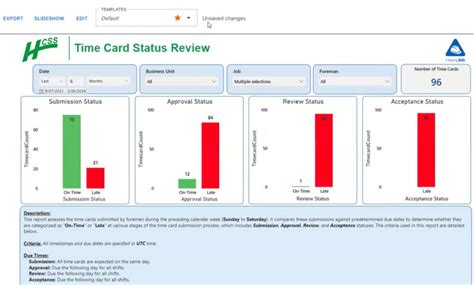Construction Software Programs And Solutions Hcss