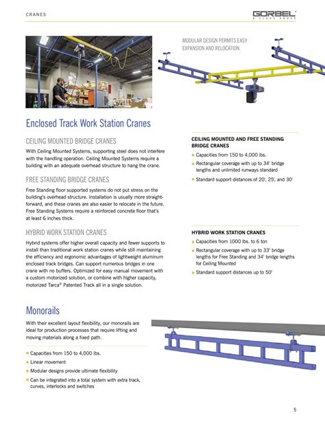Gorbel Workstation Bridge Crane Al 250 Lb Capacity Glcs Fs 250 20al