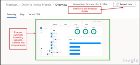 Process Mining Capability In Power Automate Microsoft Dynamics 365