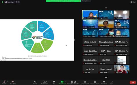 Training Sustainable Finance Bersama Bank Bca 15 16 November 2021
