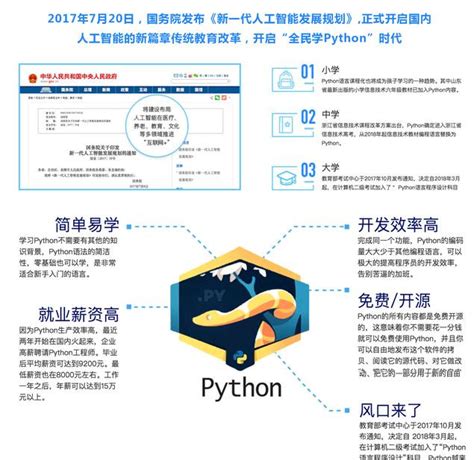 从零基础到精通的Python学习路线附教程建议小白收藏 乔飞强博客