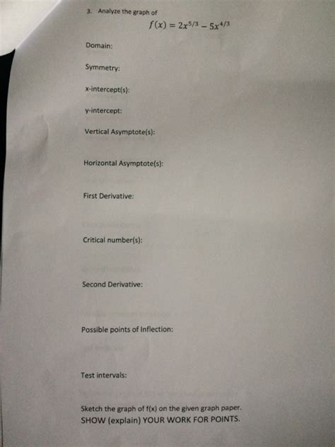 Solved Analyze The Graph Of F X 2x 5 3 5x 4 3 Chegg Com