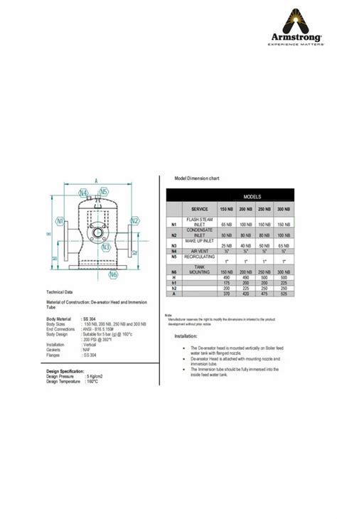 Deaerator At ₹ 100000piece Dehead In Pondicherry Id 2857499975391