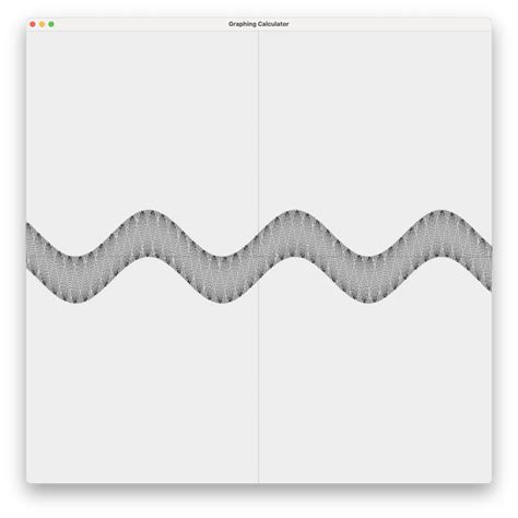 A Simple Graphing Calculator I Wrote In Java With Awt Rgraphicsprogramming