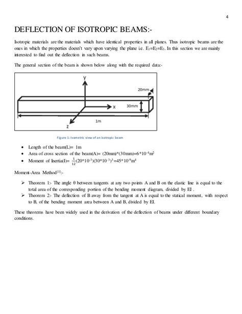 Bending And Free Vibration Analysis Of Isotropic And Composite Beams