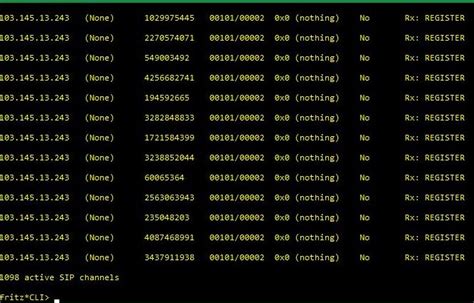 Asterisk Mit Fail2Ban Und VoIPBL Auf Dem Raspberry Pi Unter Raspbian