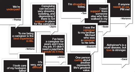 How To Write Html Part 2 Understanding Tags By Brad Yale