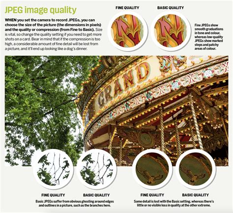RAW Vs JPEG Images What S The Difference Digital Camera World