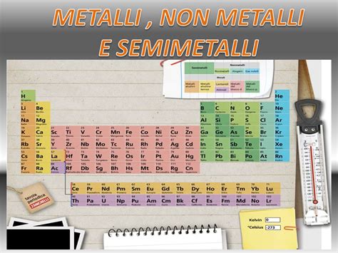 Tavola Periodica Degli Elementi Non Metalli Kopinma 18 Elementari