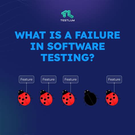 Testlum On Linkedin Automation Testlum Software