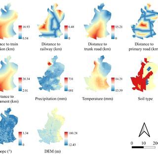 Spatial Data For Land Use Modeling Download Scientific Diagram