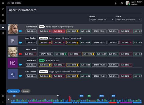 Review Twilio Flex A Flexible Contact Center Platform Appvizer