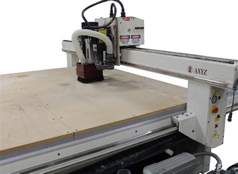 AXYZ ROUTER MachMotion