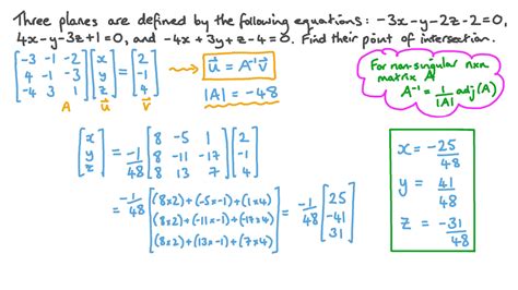 Question Video Finding The Point Of Intersection Of Three Planes Using