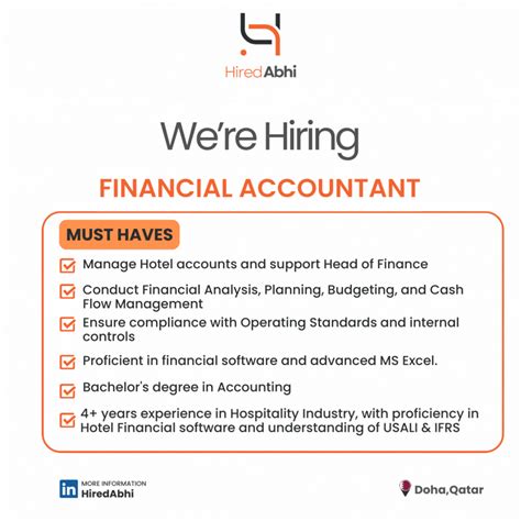 Muhammad Faizan Posted On Linkedin