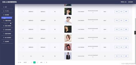 【附源码】java毕业设计社区人口信息管理系统 开源社区人口信息管理系统 csdn博客